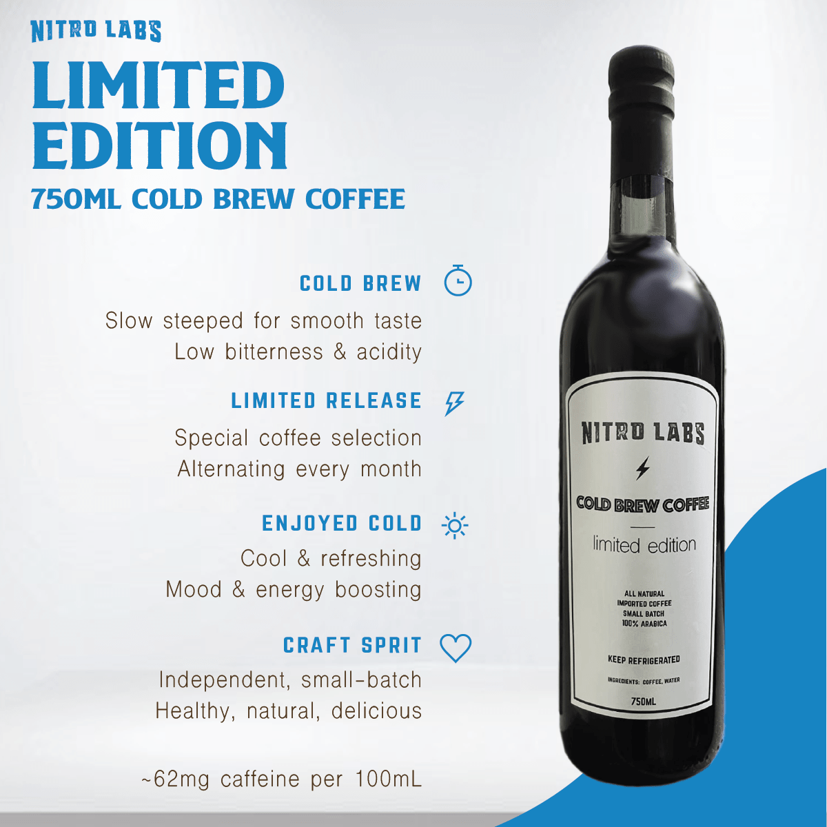 Nitro Labs | Bangkok Craft Coffee Brewers - กรุงเทพมหานคร